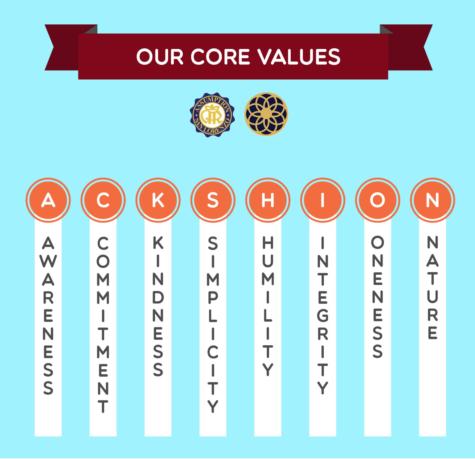 About – Assumption College Admissions Hub